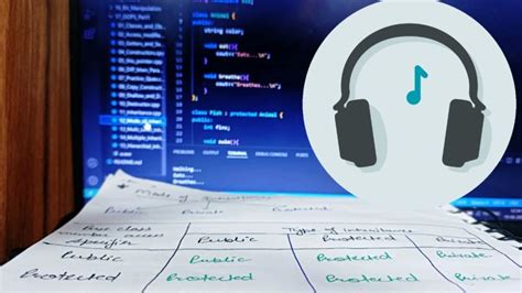 Day 19 Of 100 Days Of Code Challenge Inheritance Dhruv Thakral Posted On The Topic Linkedin