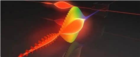 What Is The Difference Between Spectral Multispectral And