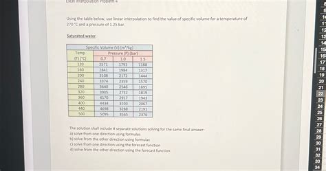 Solved Excel Interpolation Problem 4using The Table Below