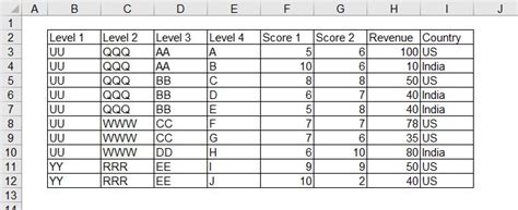 urgent help needed dynamic weighted averages bas microsoft
