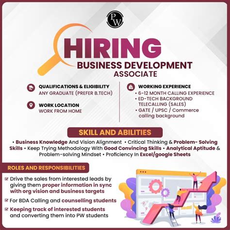 iqra wadood posted on linkedin