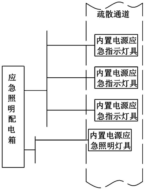 Non Centralized Low Voltage Evacuation System With Lamp Provided With Storage Battery For Power