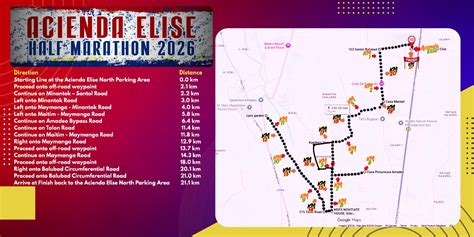Sole Acienda Elise Half Marathon 21k Route Map The Official 21k Route