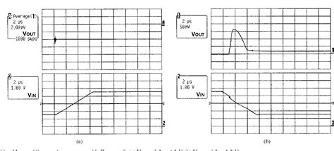 [pdf] A Capacitor Free Cmos Low Dropout Regulator With Damping Factor