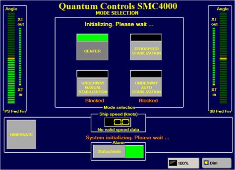 Controls Quantum Controls