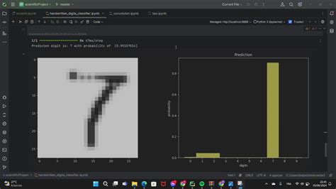 Bejaoui Hamza On Linkedin Machinelearning Deeplearning Tensorflow