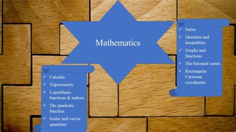 Help You In Mathematics Calculus Trigonometry Graphs By Mathematics
