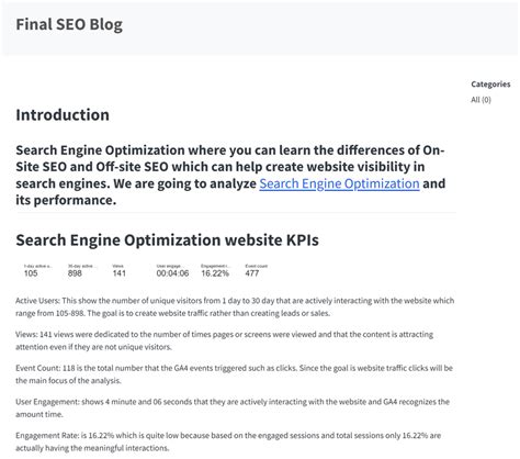 Search Engine Optimization Blog