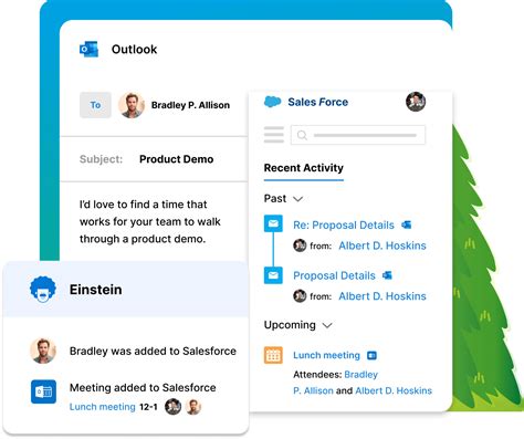 Salesforce Sales Cloud Implementation Expert Sfdc Solution
