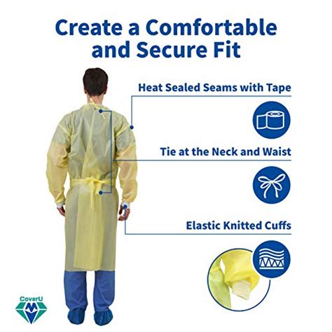 Medtecs Disposable Isolation Gowns Aami Level 4 Ppsb