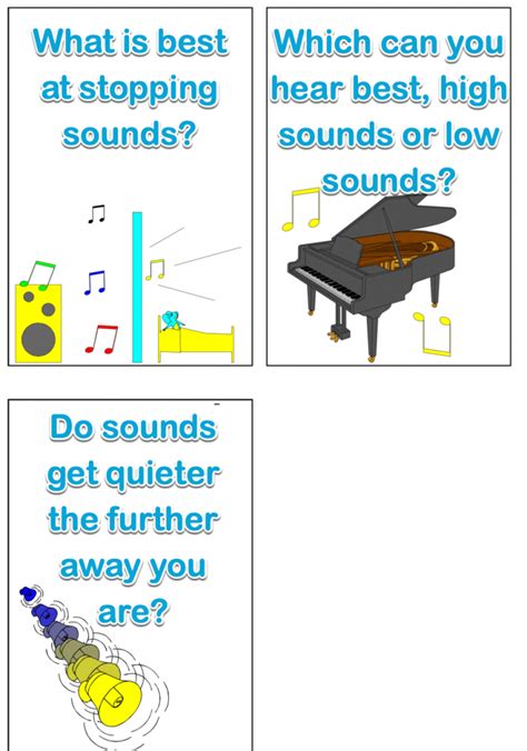 Investigations Roger Frost Science Sensors And Automation