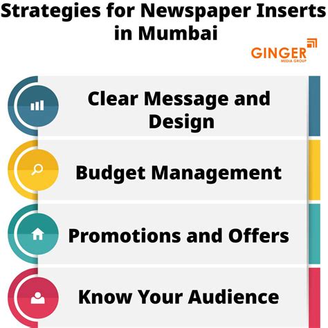 Newspaper Insertions In Mumbai