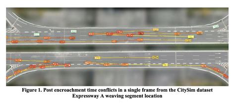 Researchers At The University Of Central Florida Have Developed Citysim