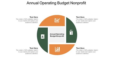 Annual Operating Budget Nonprofit Ppt Powerpoint Presentation Slides