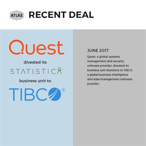 Quest Software Sells Statistica To Tibco Atlas Technology Group
