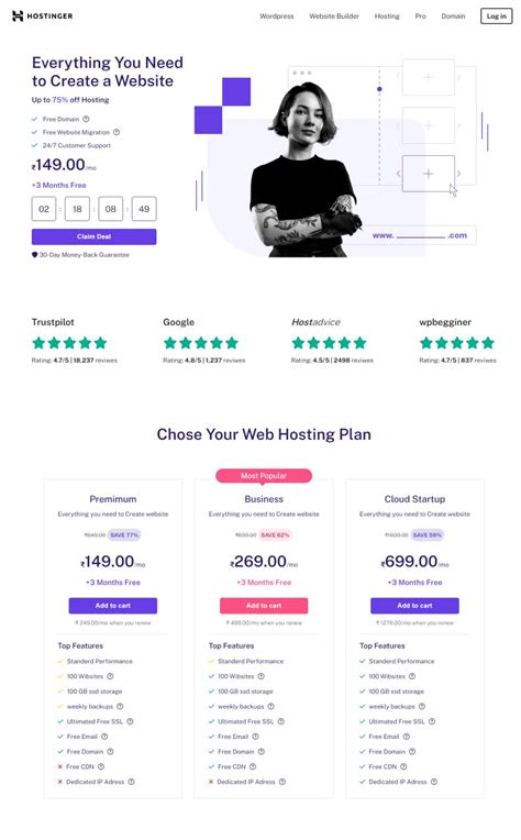 Suvam Thakur On Linkedin Webdevelopment Html Css Javascript