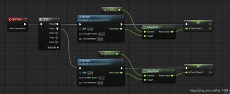 Ue4 （ik）实现人物脚贴合地面解决上下楼抖动ue楼梯抖动 Csdn博客