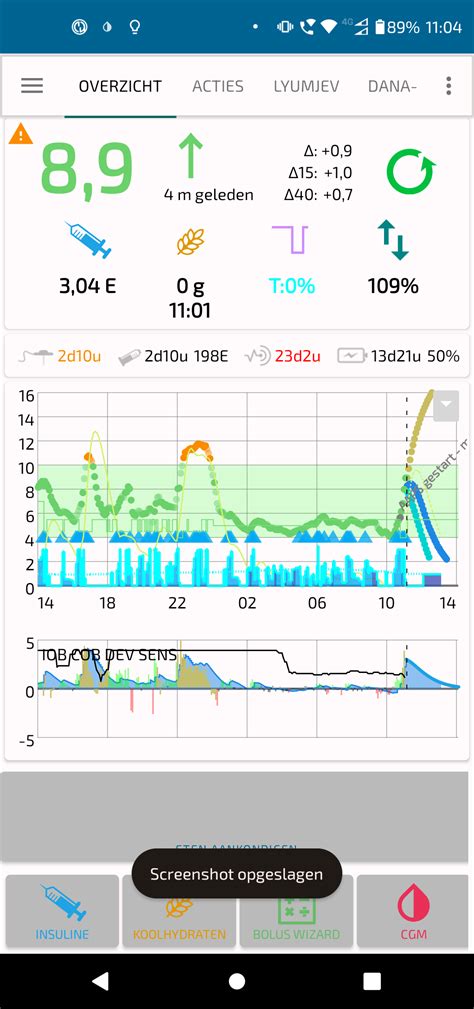 Dev H Autosens Visualisation Wrong Issue 2462 Nightscout