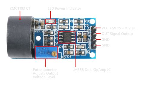 Current Sensors Shunt Resistor Hall Effect CT And Coulomb Counter