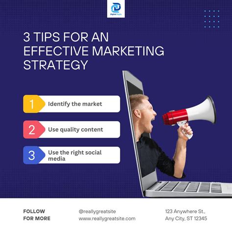 How To Create Engaging Content For Your Business Digital Digits