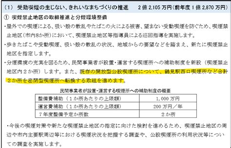鶴見駅西口喫煙所が密閉型喫煙所へ！～長年の問題が前進。受動喫煙対策強化、分煙化へ～【横浜市鶴見区】 柏原すぐる 公式サイト