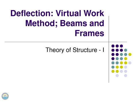 Solution 09 Deflection Virtual Work Method Beams And Frames Studypool