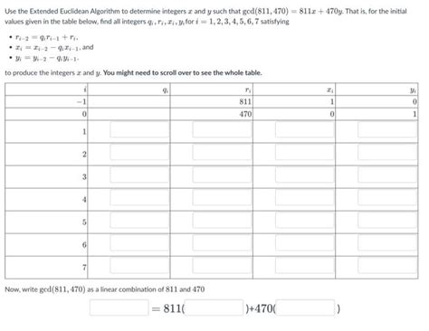 Solved Use The Extended Euclidean Algorithm To Determine