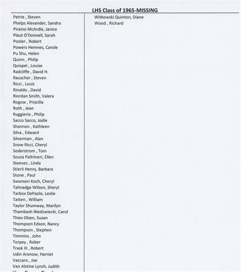 Missing Classmates Pg 2