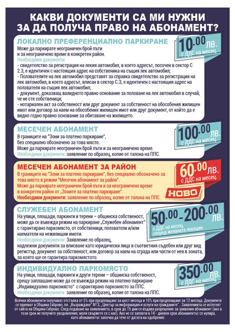 КОЙ АБОНАМЕНТ Е НАЙ ПОДХОДЯЩ ЗА МЕН и КАКВИ ДОКУМЕНТИ СА МИ НУЖНИ ЗА ДА ПОЛУЧА ПРАВО НА