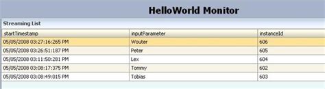 Integrating Bpel And Bam In Oracle 11g Soa Suite