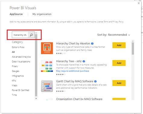 Visualization Microsoft Fabric Community