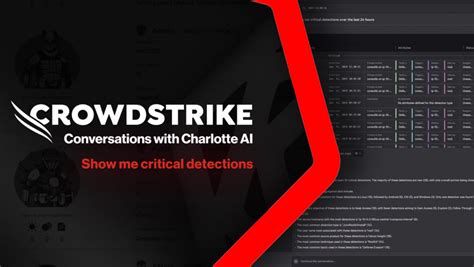 Cybersecurity Resources Crowdstrike