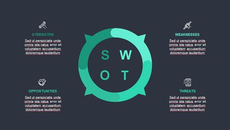 48 Free Swot Analysis Templates In Pdf Xlsx Ppt Word Artofit