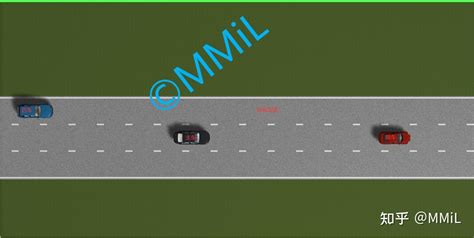 Simulink carsim Prescan联合仿真 知乎