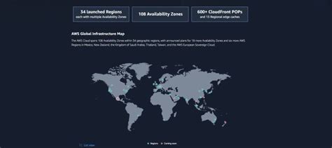 Utsav Patel On Linkedin Aws Cloudinfrastructure Devops