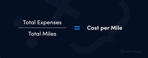 How To Calculate Cost Per Mile Optimoroute 2024