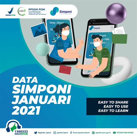 Infografis Pusat Pengembangan Sumber Daya Manusia Pengawasan Obat Dan Makanan