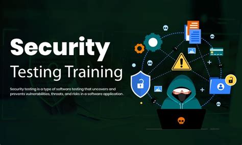 What Is Security Testing And Its Types