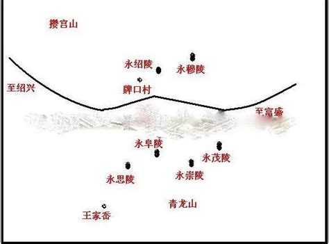 作為紹興人你知道紹興宋六陵到底是什麼嗎 每日頭條