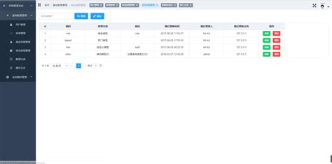 github huoyunhao springboot admin springboot admin是基于springboot2 0 1