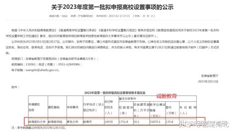 诚毅口腔考研｜口腔医学考研择校 初试只考4科and这所医学院即将更名医科大学 知乎