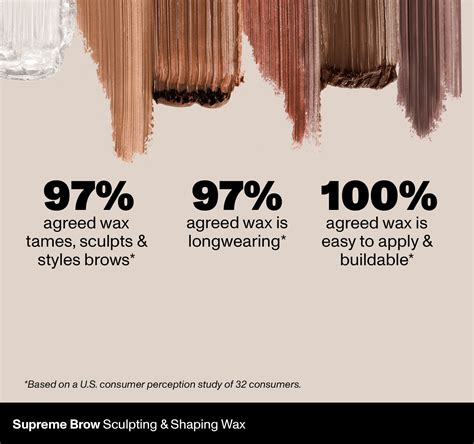 Morphe Supreme Brow Sculpting And Shaping Wax Clear
