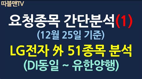 주말 요청종목112월25일 Youtube