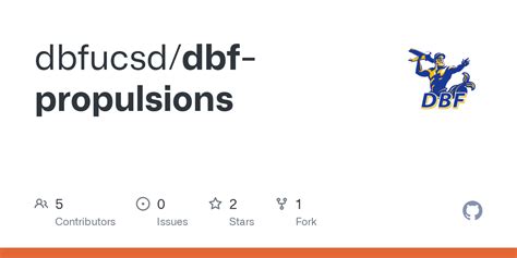Dbf Propulsionsguide To Matlab Scripts For Propulsionpdf At Main