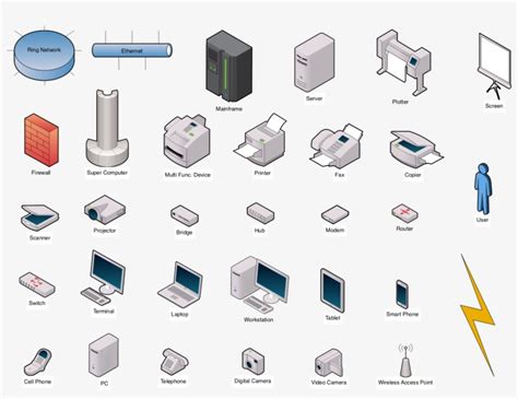 Computer Network Symbols