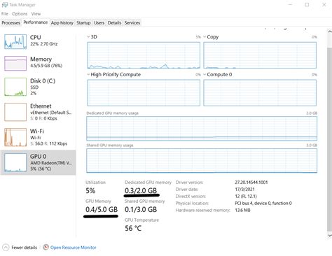 Laptop Can An Integrated Gpu Act As Dedictaed Gpu At The Same Time