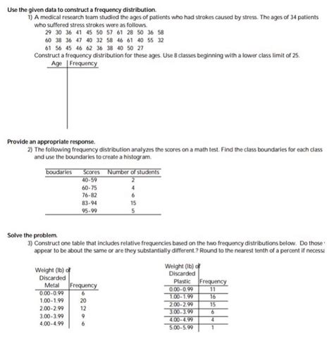 Solved Use The Given Data To Construct A Frequency Chegg