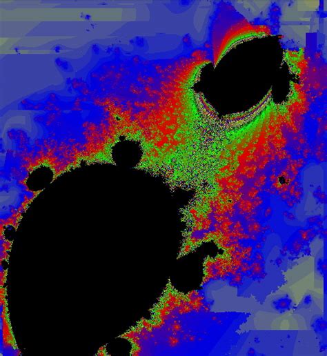 Henon Map Parameter Space With Saddledrop