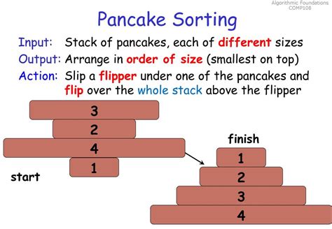 Comp108 Algorithmic Foundations Divide And Conquer Ppt Download