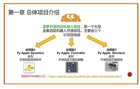 【灯哥开源四足机器人】推荐一个开源四足机器狗项目，8自有度，两个舵机控制一个腿，apache开源协议的，已经迭代了好多个版本了，设计的非常好